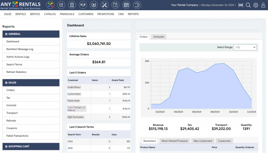 Three Key Features Every Rental Company Should Look for in Rental ...